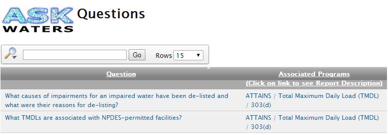 Permit Limits-Permitting to Meet a Total Maximum Daily Load (TMDL) | US EPA