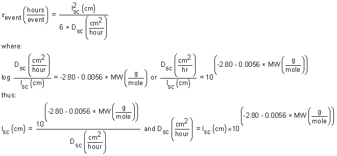 Regional Screening Levels (RSLs) - Equations | US EPA