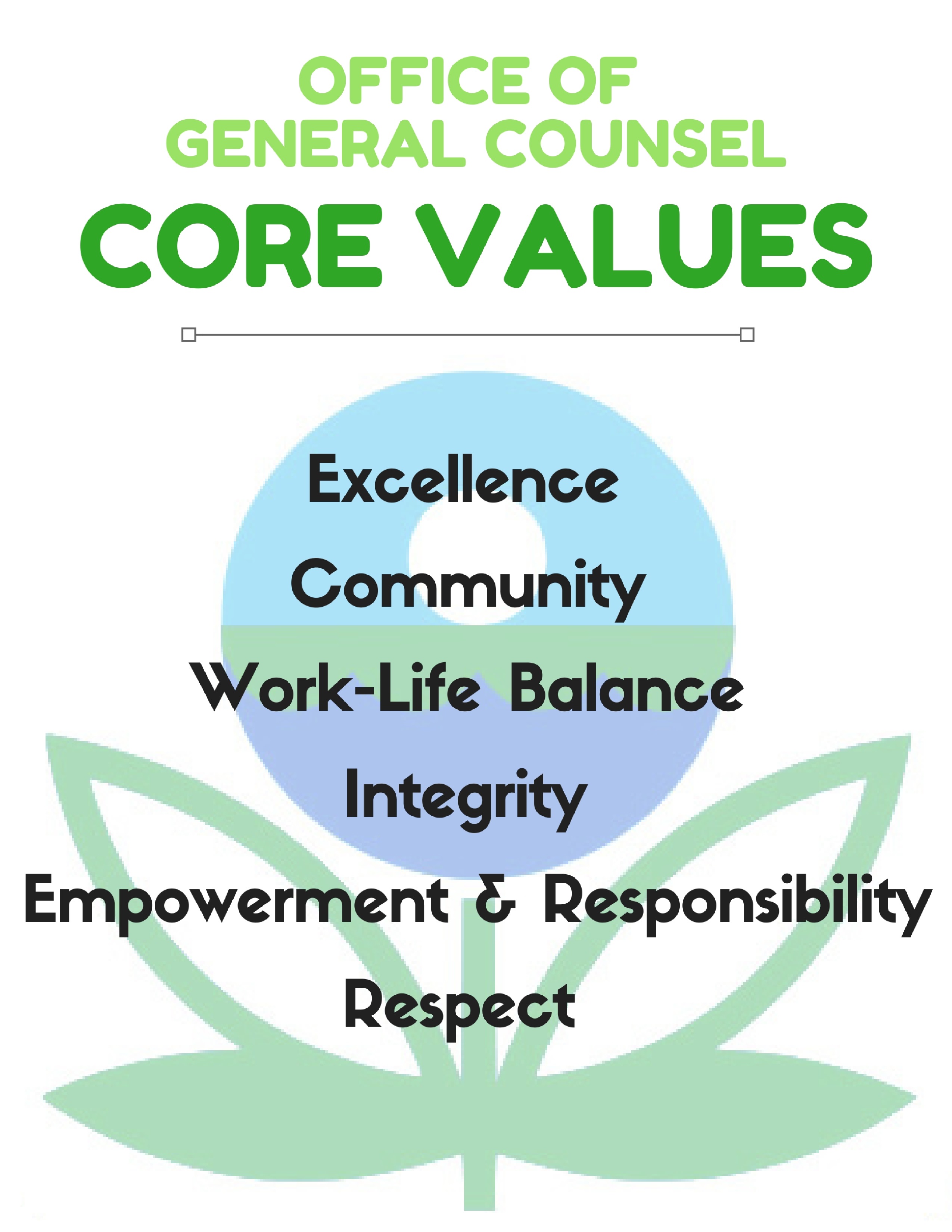 OGC Core Values | US EPA