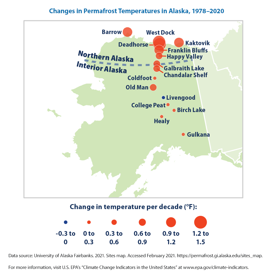Climate Change Indicators: Permafrost | US EPA