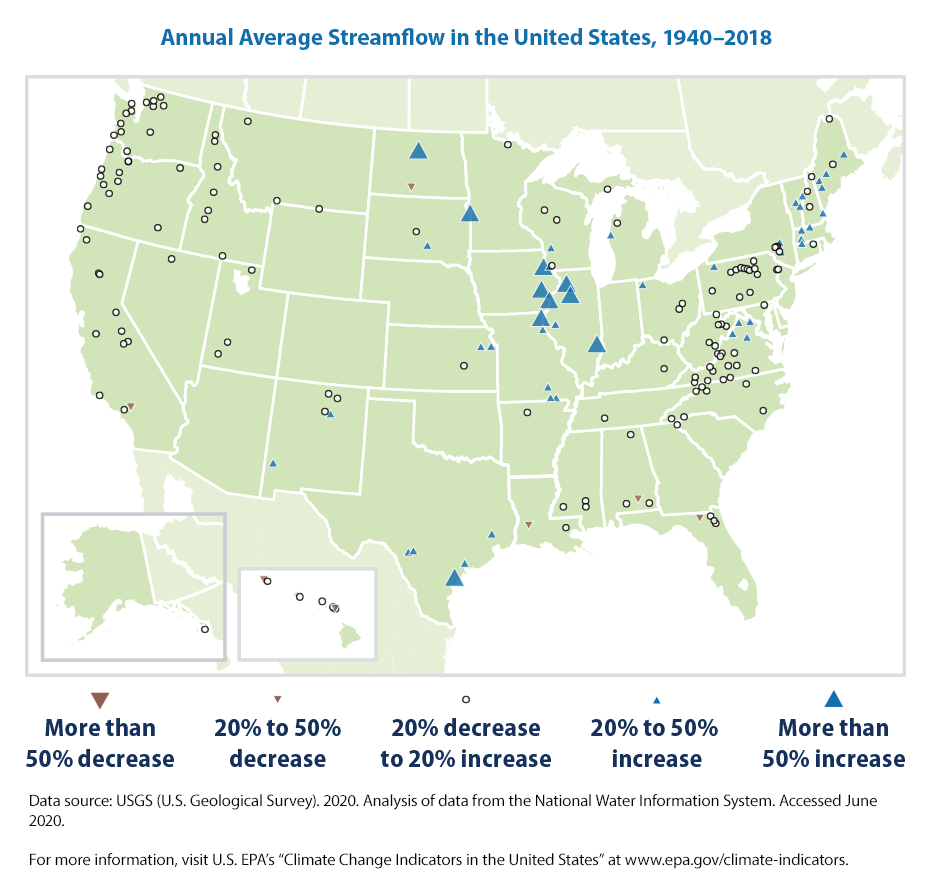 Climate Change Indicators: Streamflow | US EPA