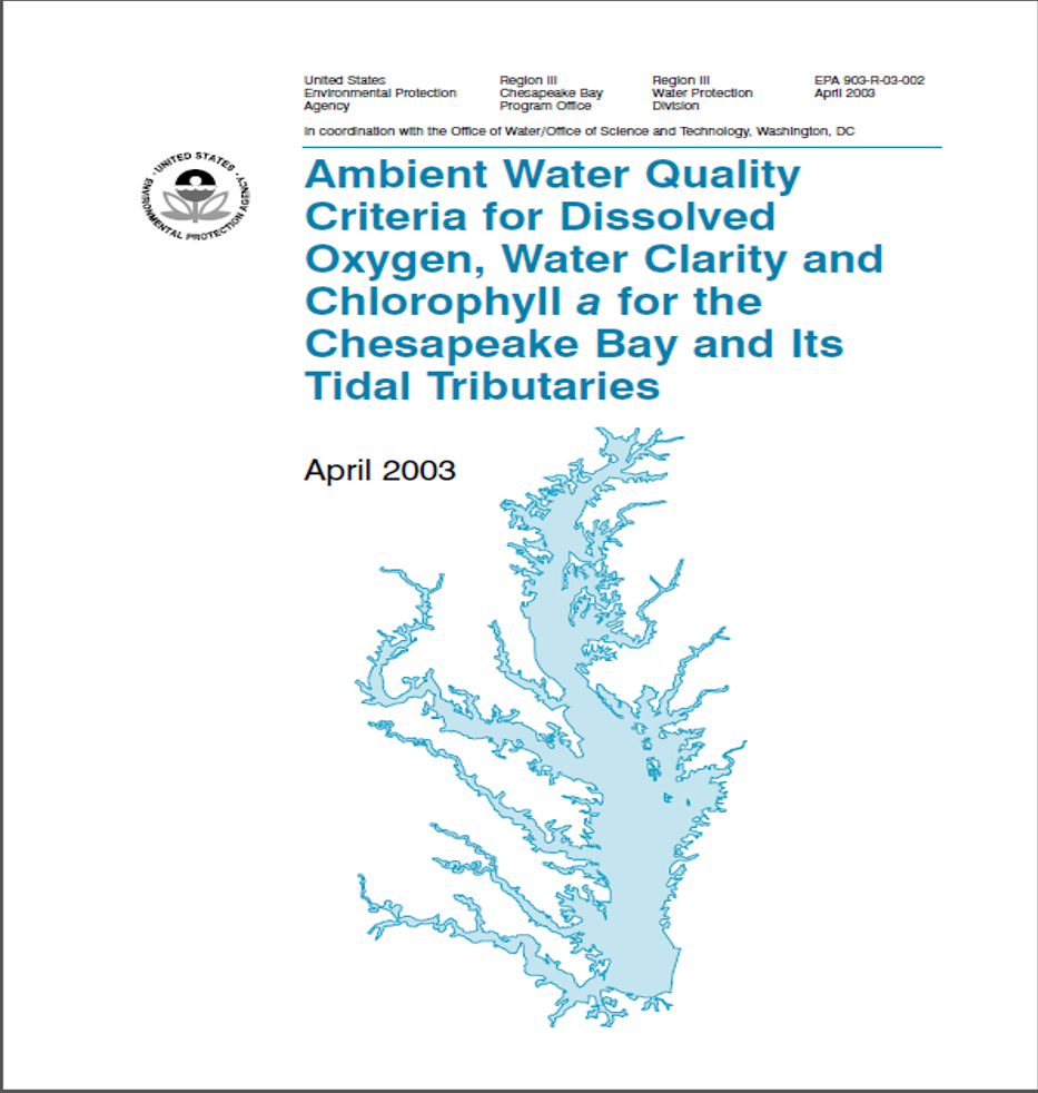 Technical Support Documents Used to Develop the Chesapeake Bay TMDL ...