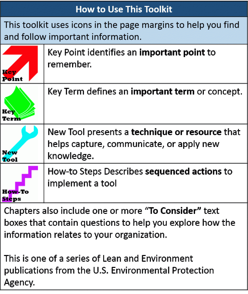 Lean & Environment Toolkit: Preface | US EPA