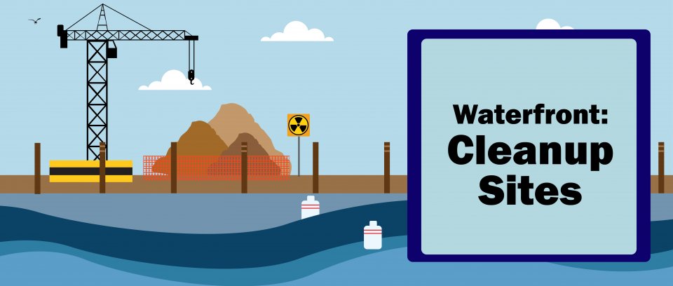 Cleaning Up Radioactively Contaminated Sites | US EPA