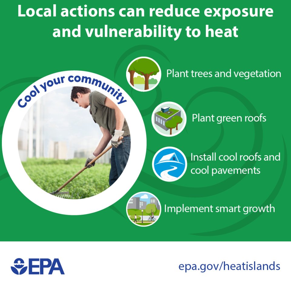 Cool Your Community Social Media Toolkit | US EPA