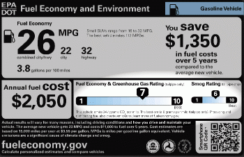 Smog Vehicle Emissions | US EPA
