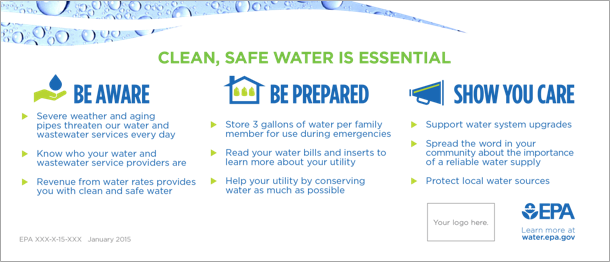 Water Utility Public Awareness Kit | US EPA