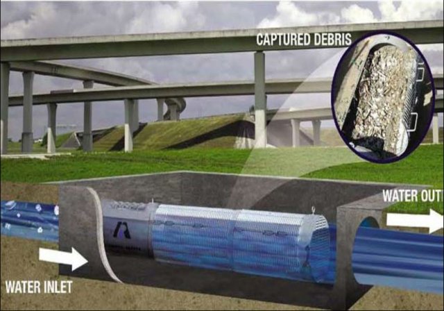 Learn About Aquatic Trash | US EPA