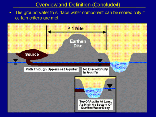 Section 15: Surface Water - Ground Water to Surface Water Component ...