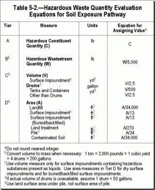 Section 18: Soil Exposure - Resident Population Threat | US EPA