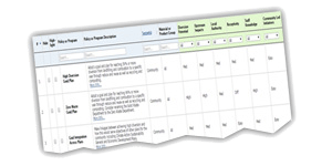 Managing and Transforming Waste Streams: A Tool for Communities | US EPA