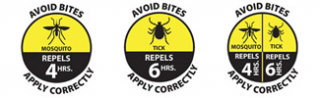 Repellents: Protection against Mosquitoes, Ticks and Other Arthropods ...