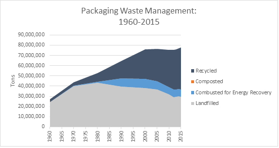 Makeup Statistics And Facts - Mugeek Vidalondon