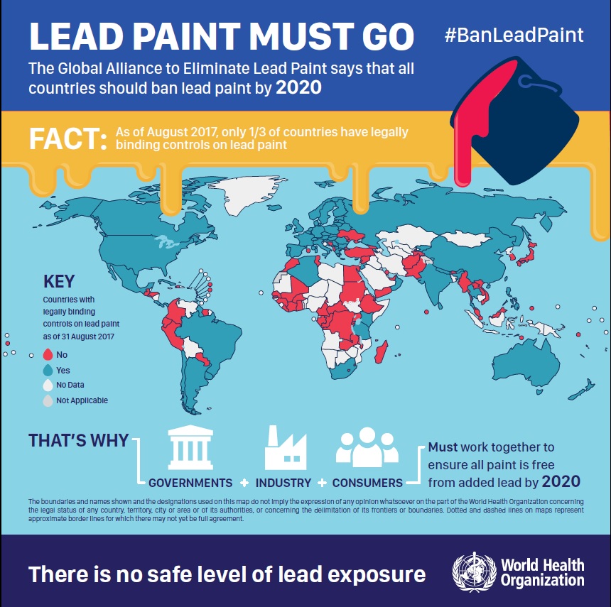 EPA Participation in the International Lead Poisoning Prevention Week ...