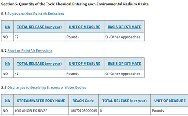 TRI Data and Tools | Toxics Release Inventory (TRI) Program | US EPA