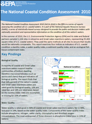 Outreach Materials from the National Aquatic Resource Surveys ...
