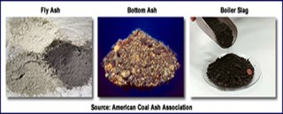 Radioactive Wastes From Coal-fired Power Plants | RadTown | US EPA