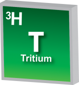 Radionuclide Basics: Tritium | Radiation Protection | US EPA