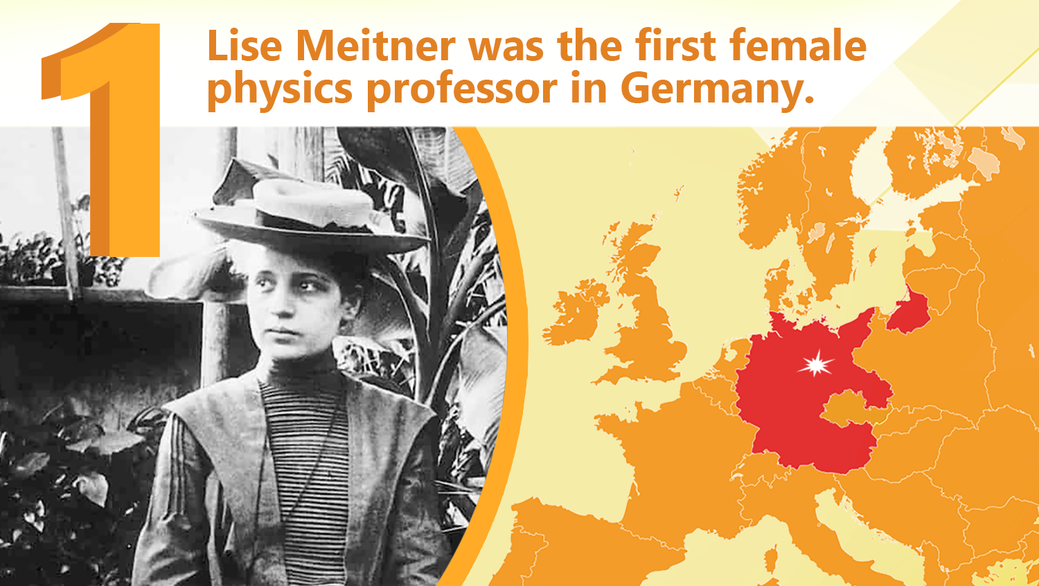 Women in Radiation History: Lise Meitner | US EPA