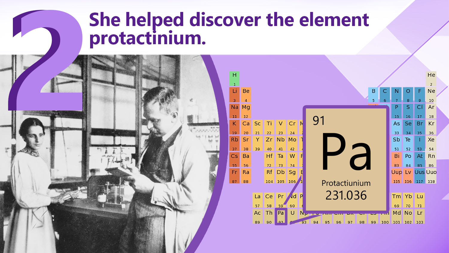 Women in Radiation History: Lise Meitner | US EPA