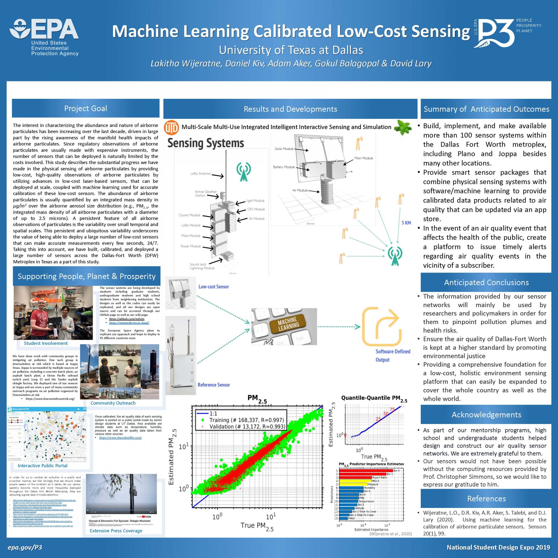 2021 P3 Expo - Machine Learning Calibrated Low-Cost Sensing | US EPA