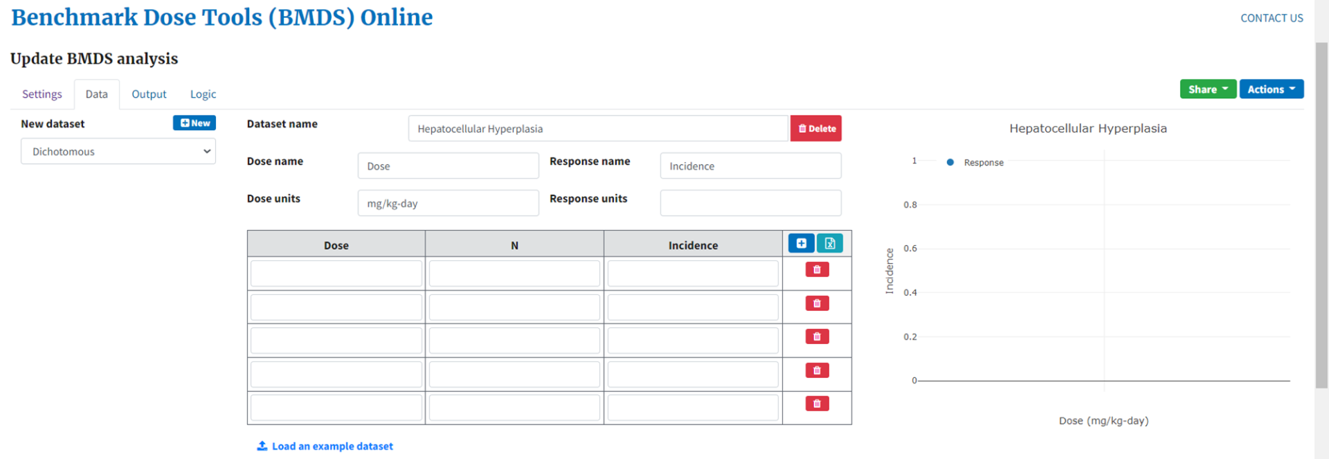 How-to: Modeling Dichotomous Data in BMDS Online | US EPA