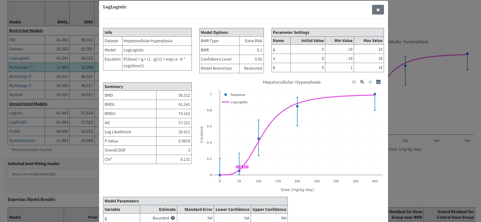 How-to: Modeling Dichotomous Data in BMDS Online | US EPA