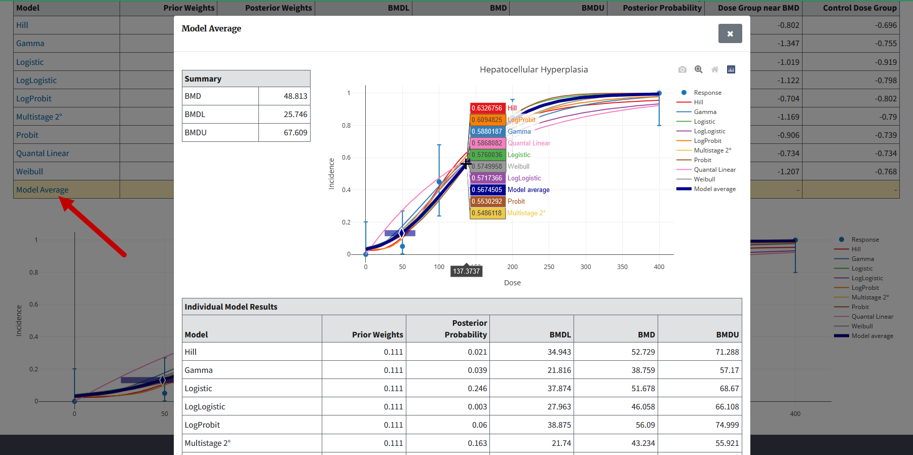 How-to: Modeling Dichotomous Data in BMDS Online | US EPA