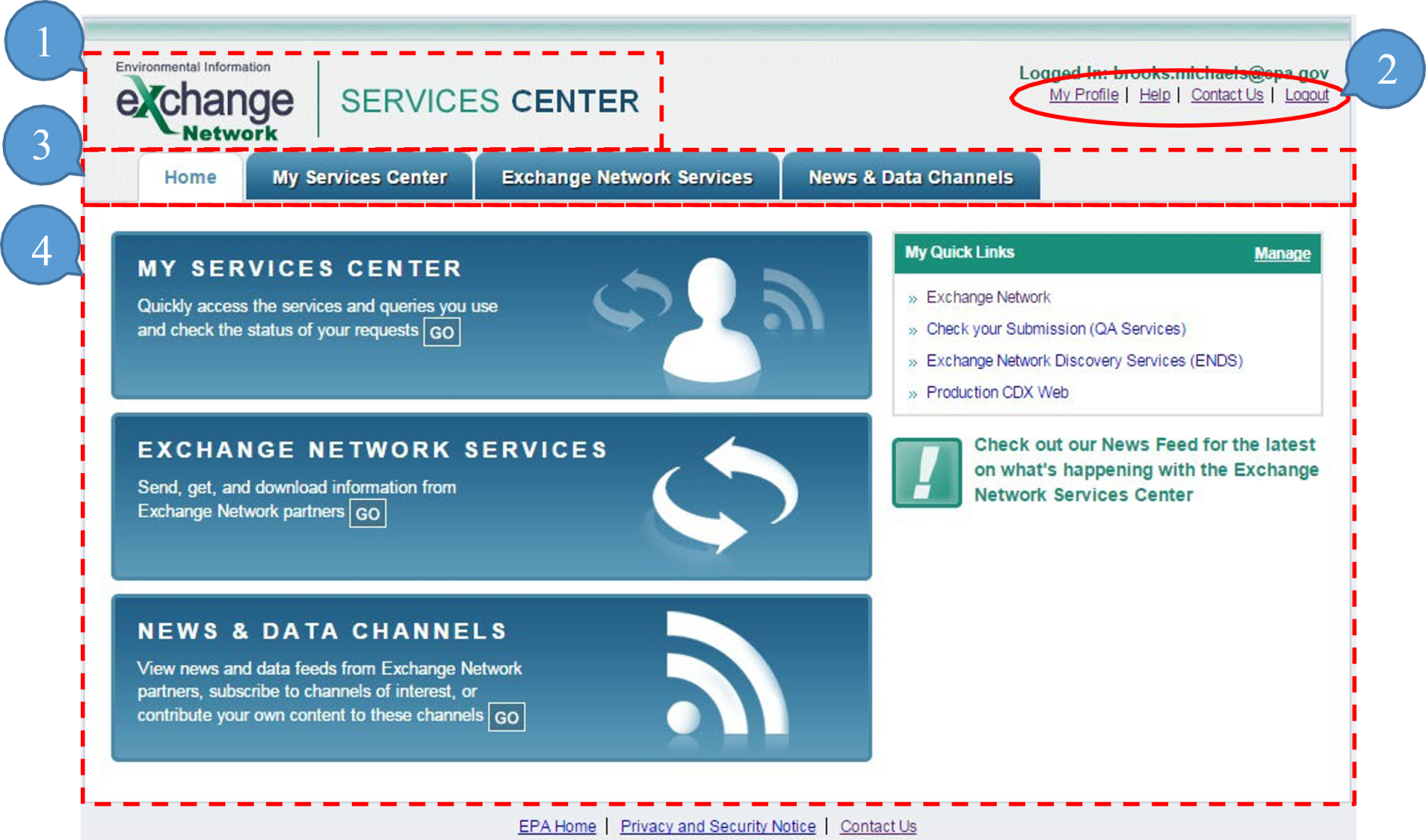 Exchange Network Service Center (ENSC) at a Glance | US EPA