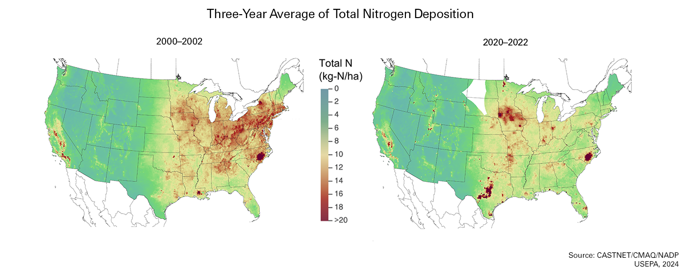 Progress Report - Atmospheric Deposition | US EPA