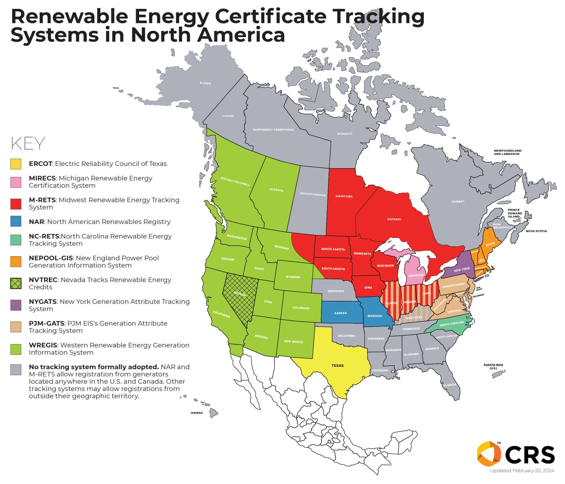 Energy Attribute Tracking Systems | US EPA