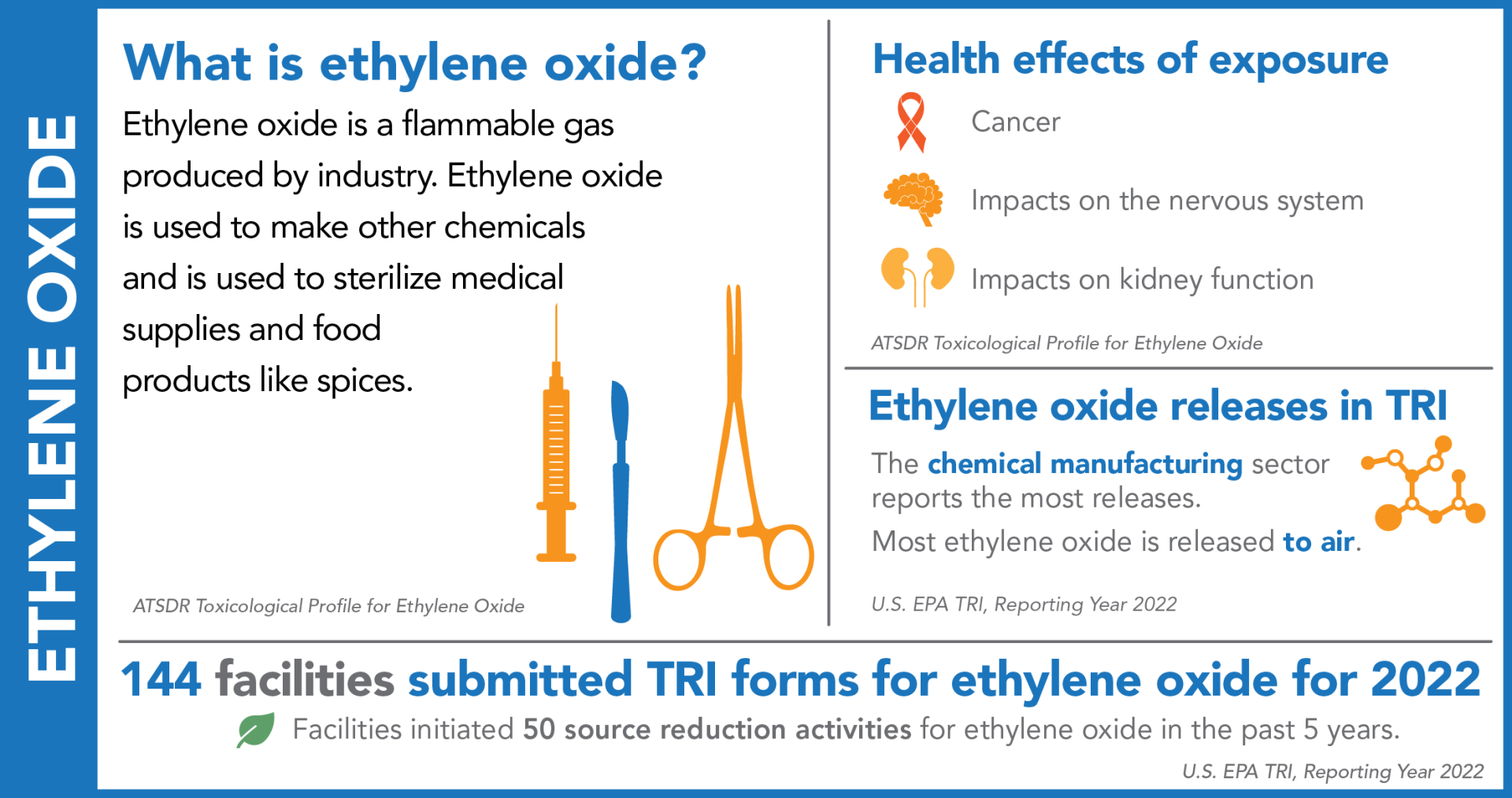 Ethylene Oxide | US EPA