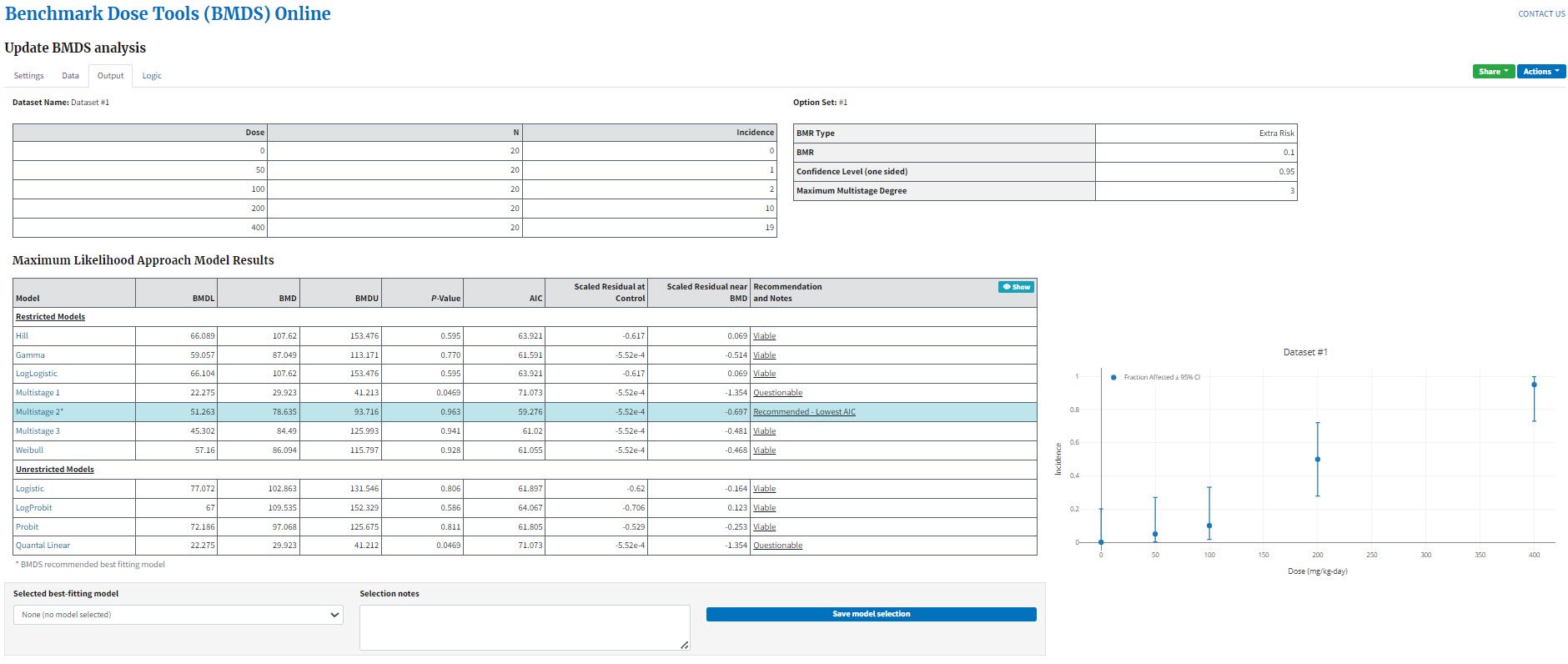 How-to: Modeling Dichotomous Data in BMDS Online | US EPA