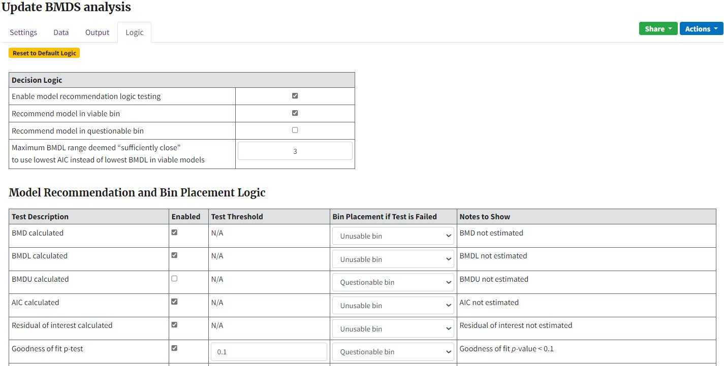 How-to: Modeling Dichotomous Data in BMDS Online | US EPA