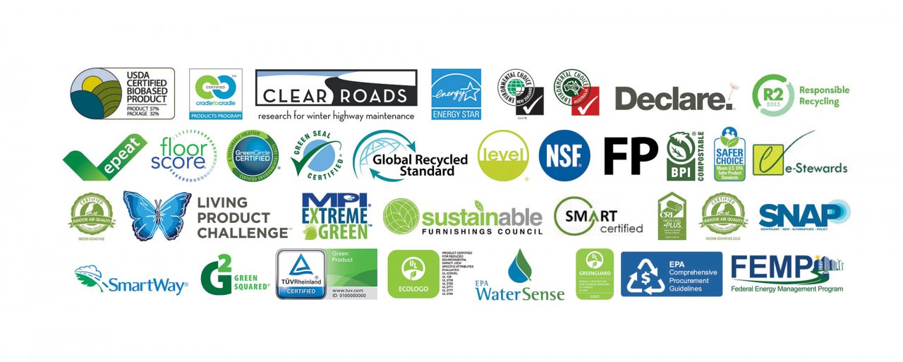 Pollution Prevention List of Milestones | US EPA