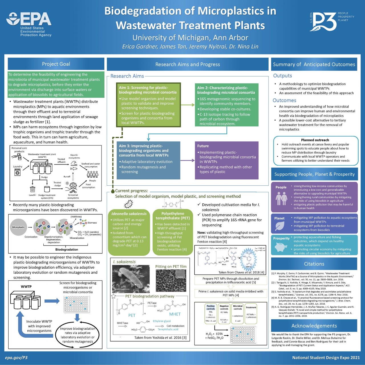 2021 P3 Expo - Biodegradation of Microplastics in Water Treatment | US EPA