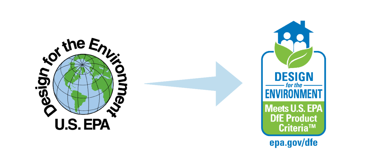 EPA Launches Modernized Design for the Environment Logo for ...