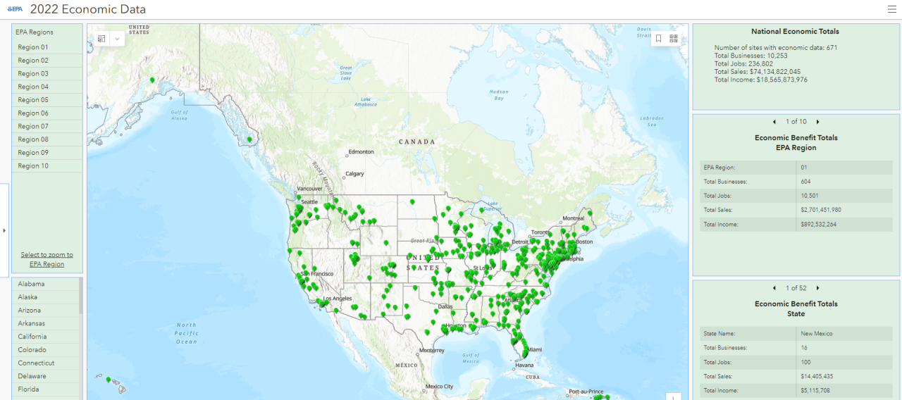 Redevelopment Economics at Superfund Sites | US EPA