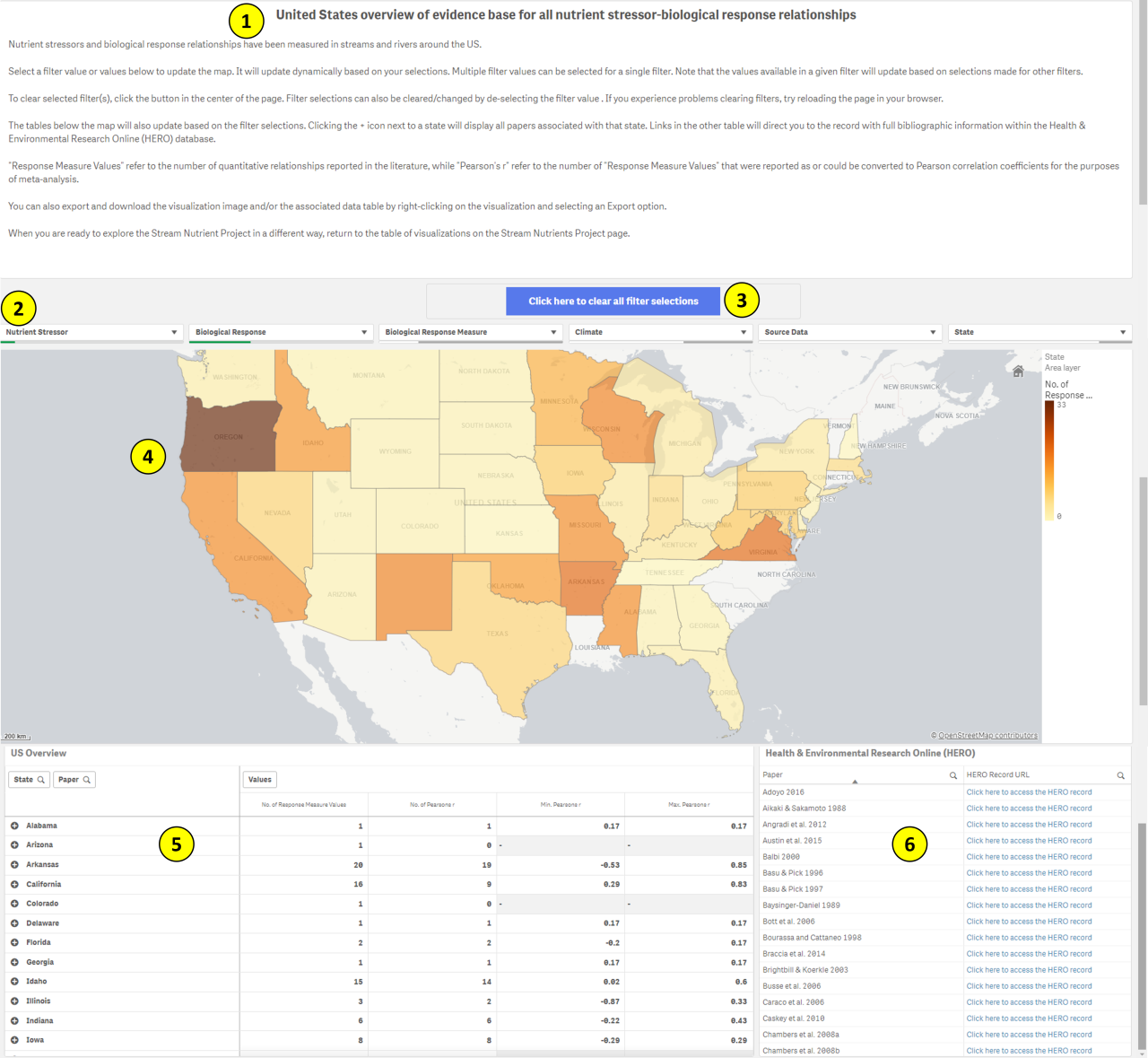 Stream Nutrients Visualization Guide | US EPA
