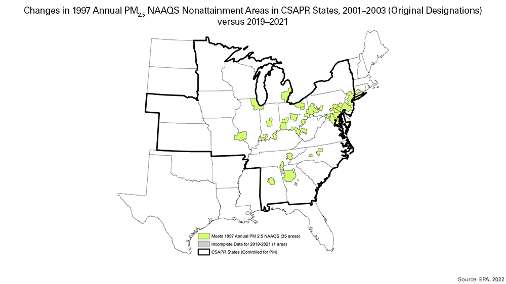 Progress Report - Air Quality | US EPA