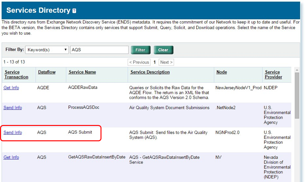 Batch Submission of Data - Using the ENSC | US EPA