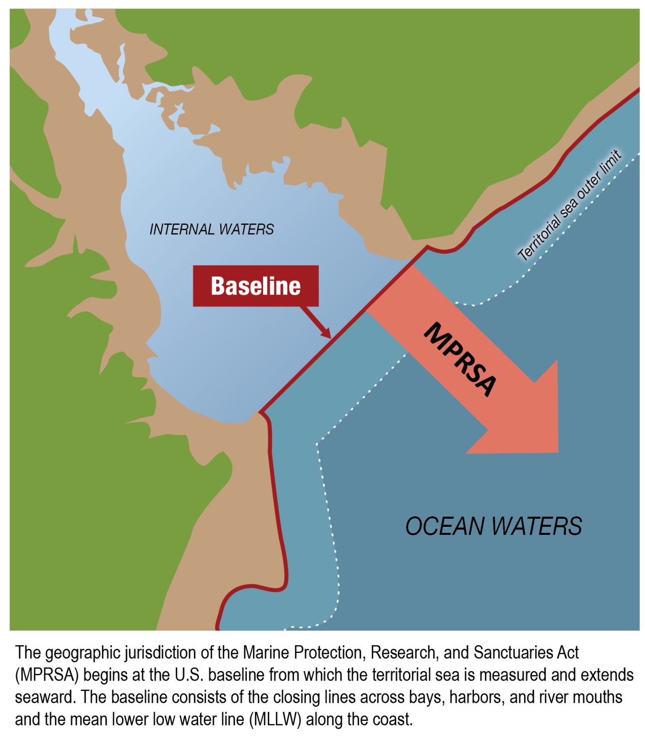 Regulation of mCDR under the MPRSA and CWA Section 402 | US EPA