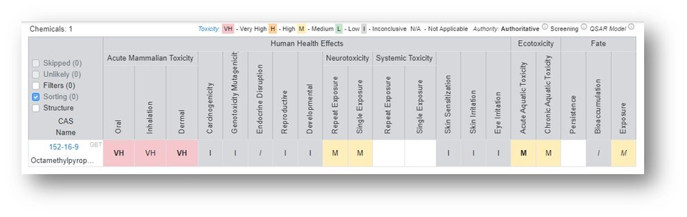 Cheminformatics Modules Manual | US EPA