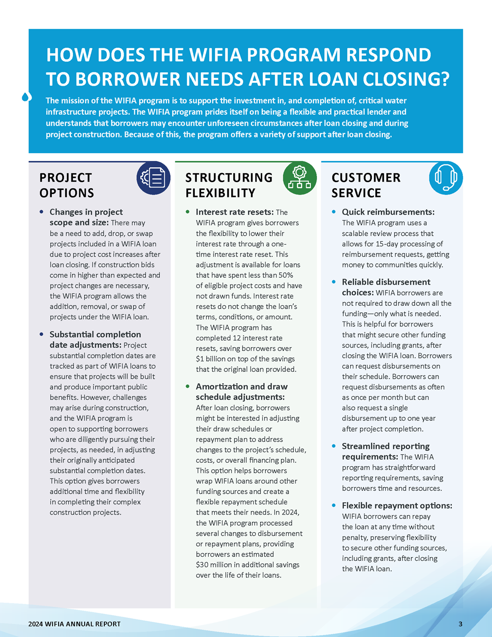 WIFIA Annual Report | US EPA