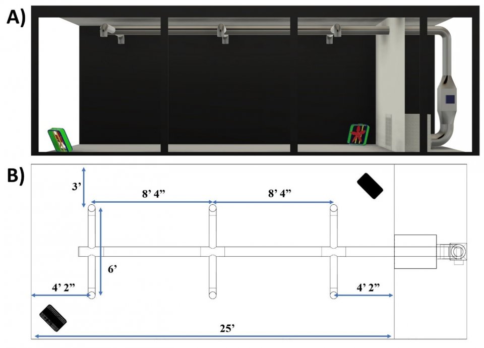Results for Aerosol Treatment Technology Evaluation with the Knorr 3 ...