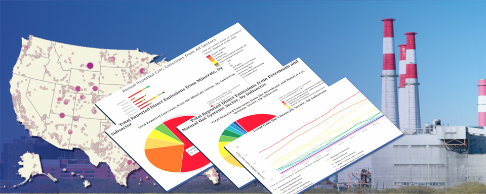 Climate Change Regulatory Actions and Initiatives | US EPA