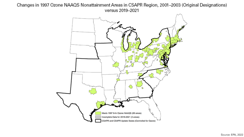 Progress Report - Air Quality | US EPA