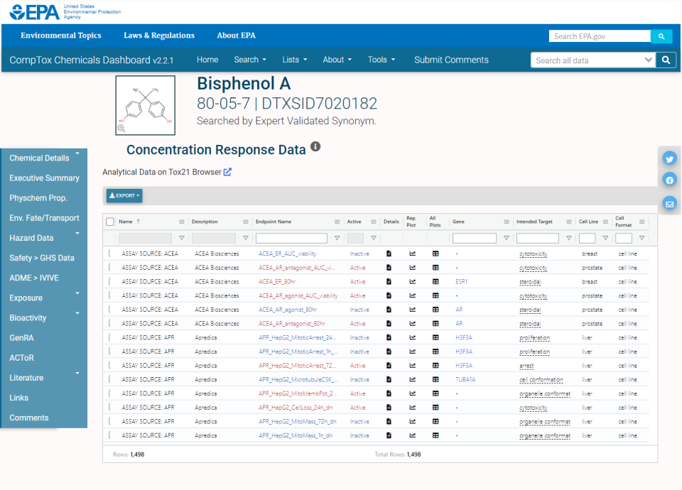 Chemicals Dashboard Help: Basic Search | US EPA