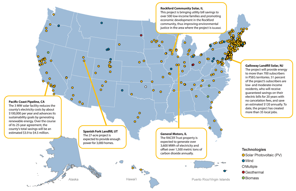 Benefits Matrix | US EPA