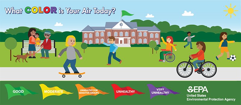 Air Quality Flag Program | US EPA